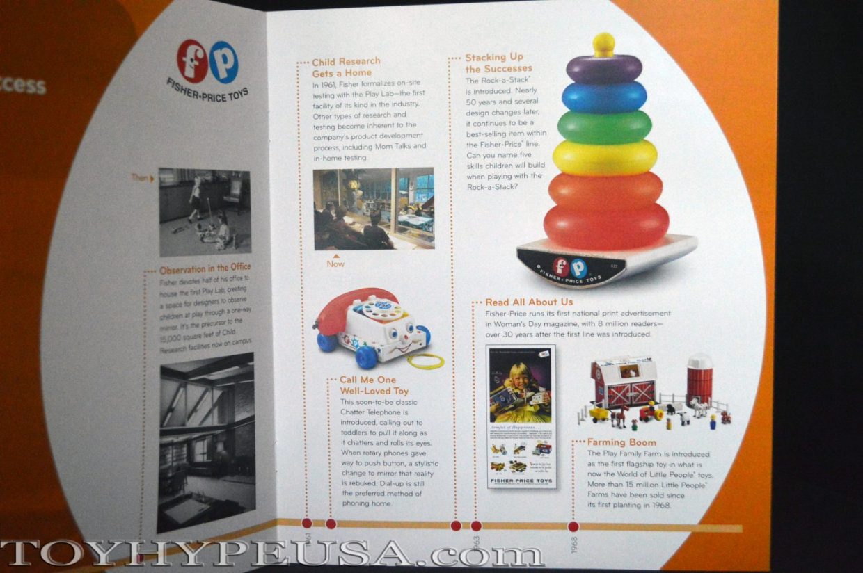 ToyHypeUSA Presents Fisher Price Tour: The Heritage Center - Toy Hype USA