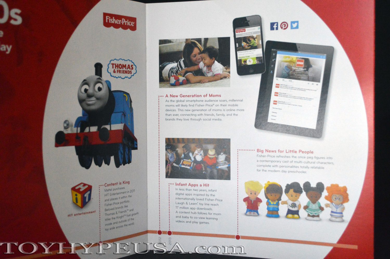 ToyHypeUSA Presents Fisher Price Tour: The Heritage Center - Toy Hype USA