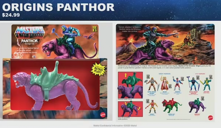 Power-Con 2020 - From Origins into the Masterverse: Mattel Action ...